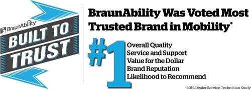 ♿ BRAUNABILITY Wheelchair Platform Lifts
